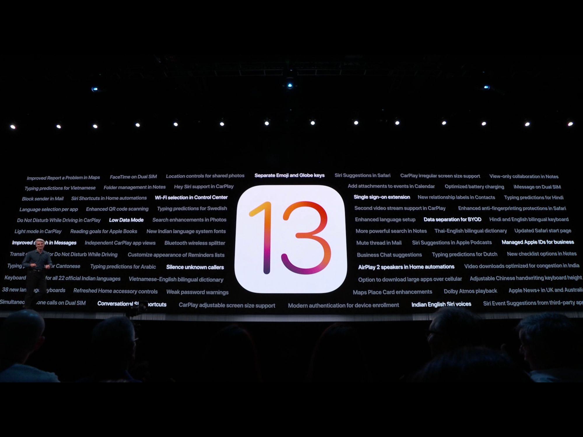 iOS 13 review – what’s new in Apple’s latest mobile operating system?
